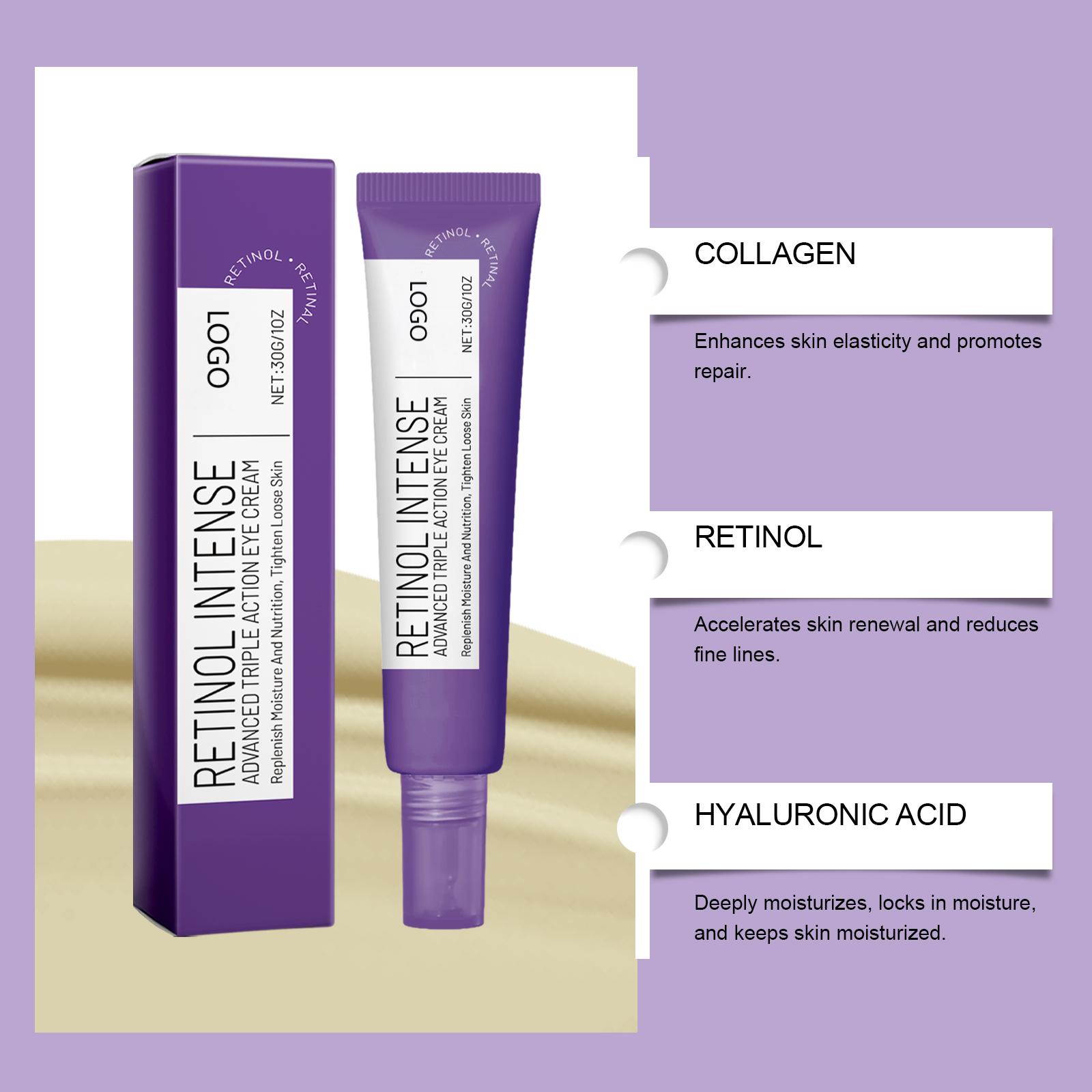 Retinol Triple Effect Eye Cream - Guangzhou Skin Care manufacturer in ...
